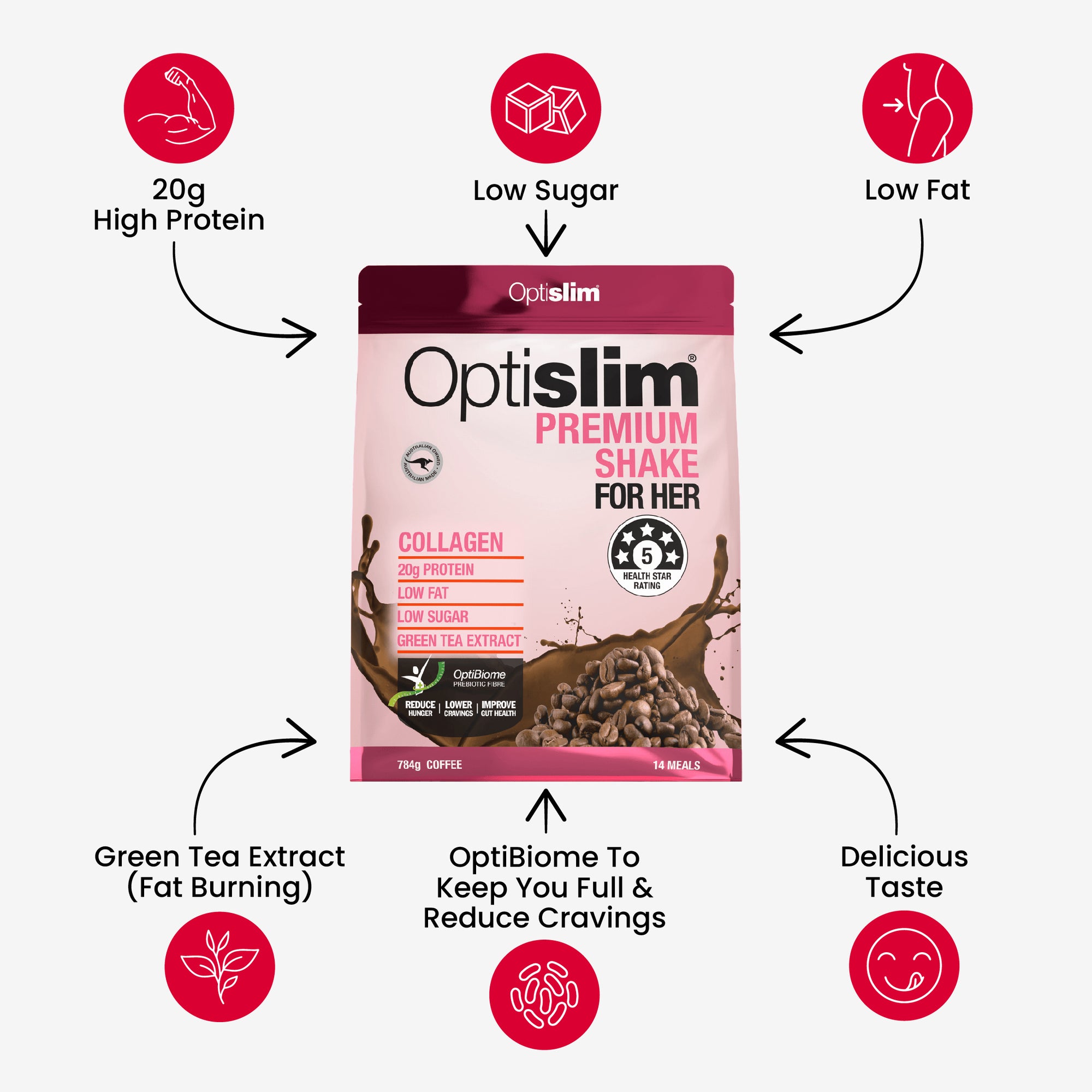 Optislim For Her Shake Coffee Shake - 14 Meals | Optislim