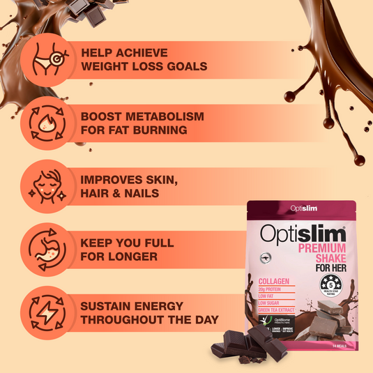 Optislim: Meal Replacement Shakes | Weight Loss Supplement