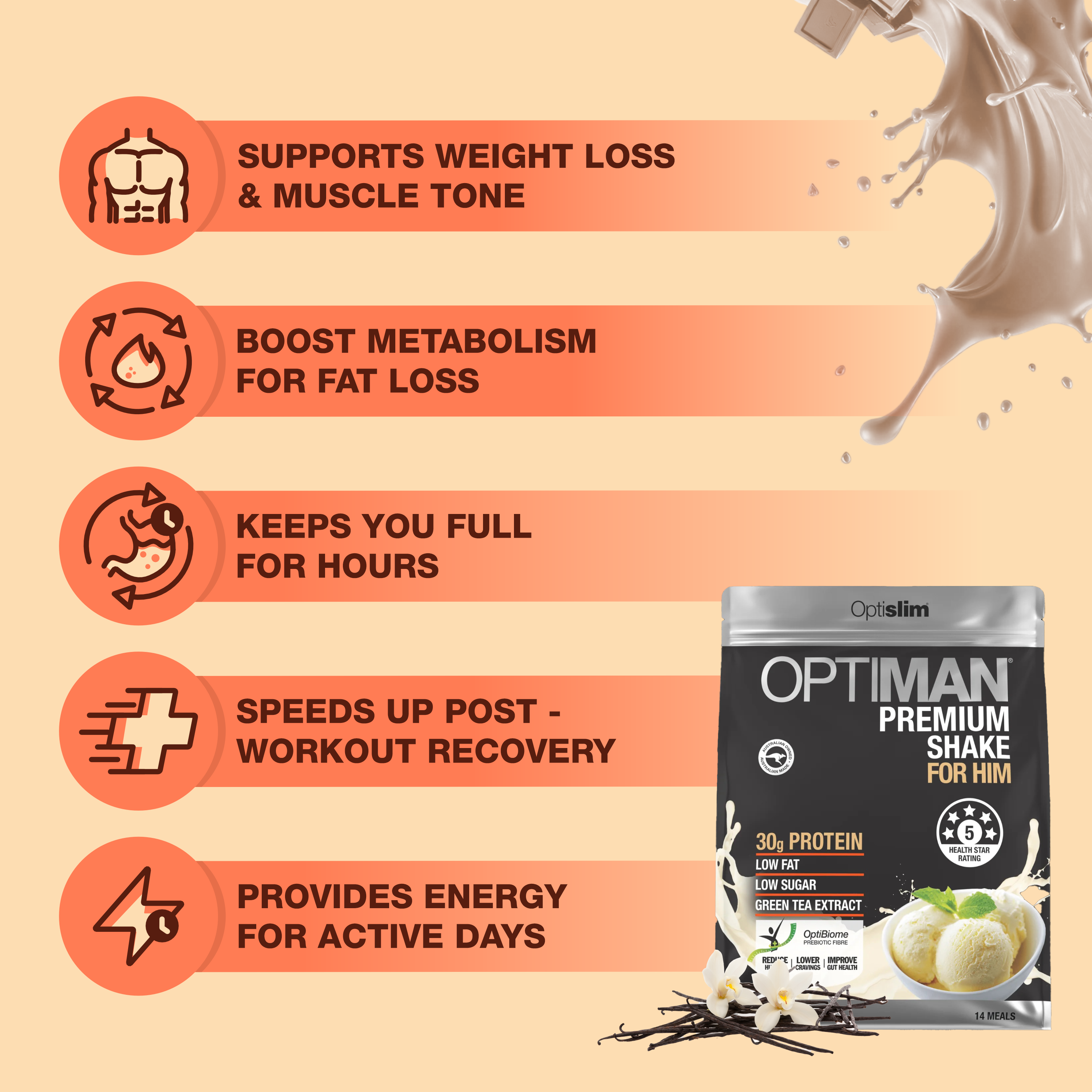Buy 3 Get 1 FREE Optiman Shakes - 56 Meals | Optislim